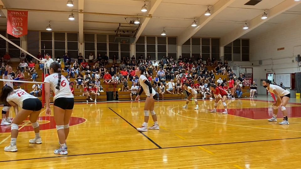 Kalani - Team Home Kalani Falcons Sports